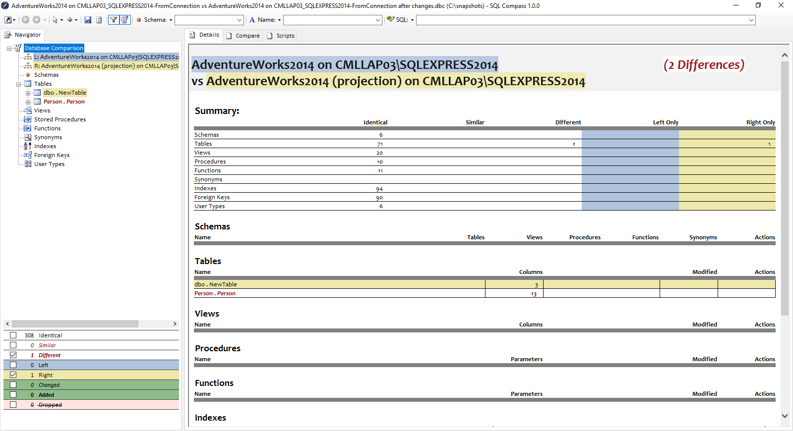 Comparison And Projection of databases in SQLCompass - SQLCompass