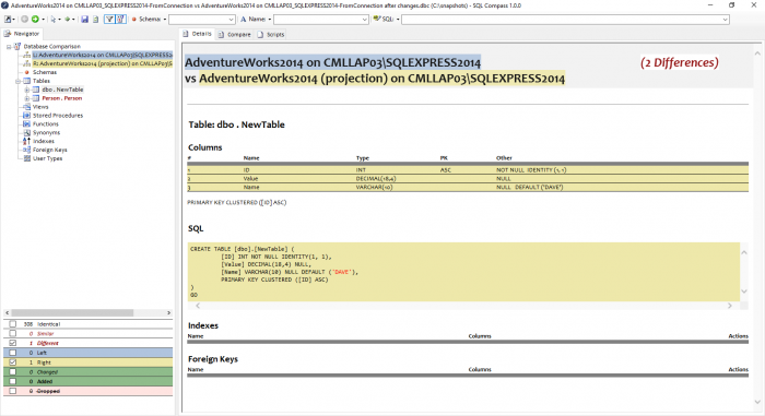 Comparison And Projection of databases in SQLCompass - SQLCompass